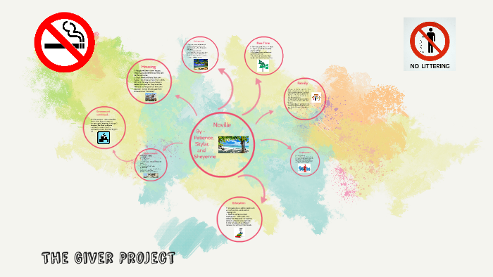 The Giver Project by Pat Pat on Prezi