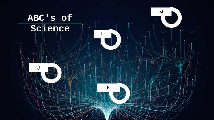 ABC's of Science by Carlin Nichols on Prezi