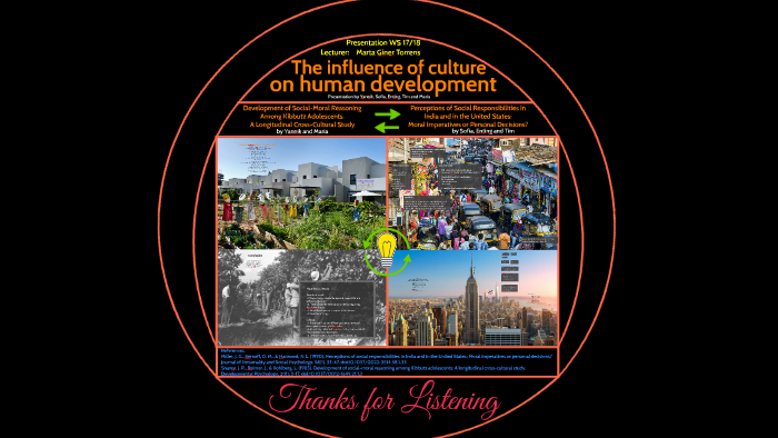 The influence of culture on human development by Yannik Korte on Prezi