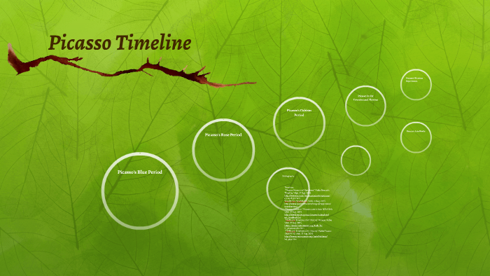 Picasso Timeline by Levi Thorup on Prezi