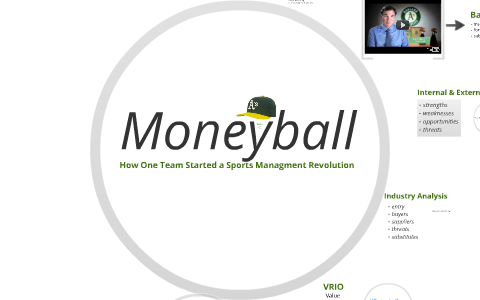 Moneyball - Strategy & Competitive Advantage by Brad Smith on Prezi