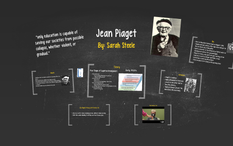 Jean Piaget by Sarah Steele on Prezi
