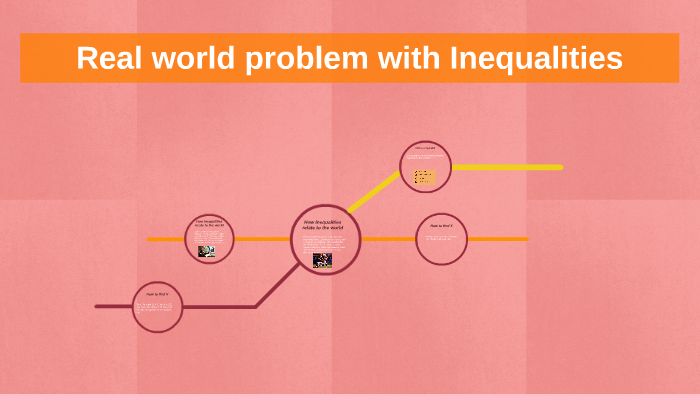 Real world problem with Inequalities by Alex G on Prezi