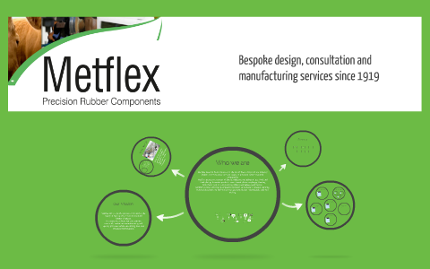 Metflex Presentation Steve Parry by Victoria Ingham on Prezi