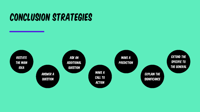 Conclusion strategies by Nate Hubbard on Prezi
