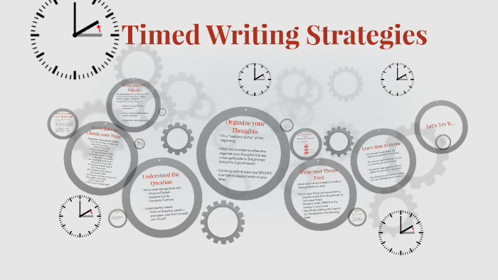 Timed Writing Strategies Across Disciplines by Amy Rains on Prezi
