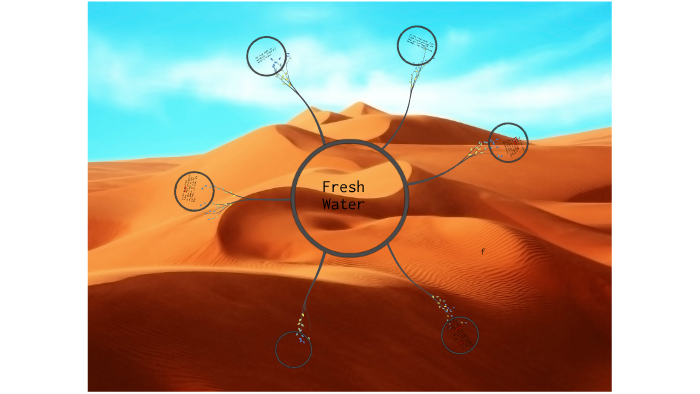 Jordan M. Fresh Water Biome by sm cahn5 on Prezi