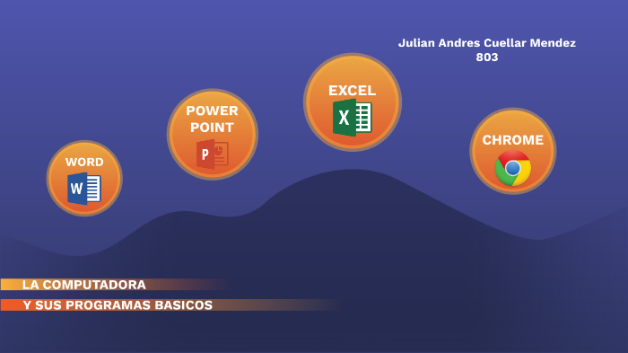 Computadora Y Sus Programas Básicos by Julian Cuellar on Prezi
