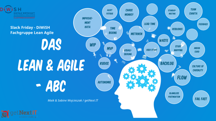 Das Lean & Agile ABC by Sabine Bernecker-Bendixen on Prezi
