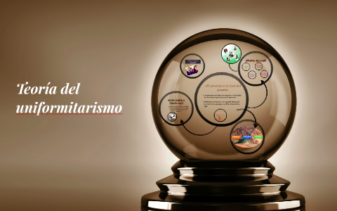 Teoría del uniformitarismo by Joselin Ibarra on Prezi Next