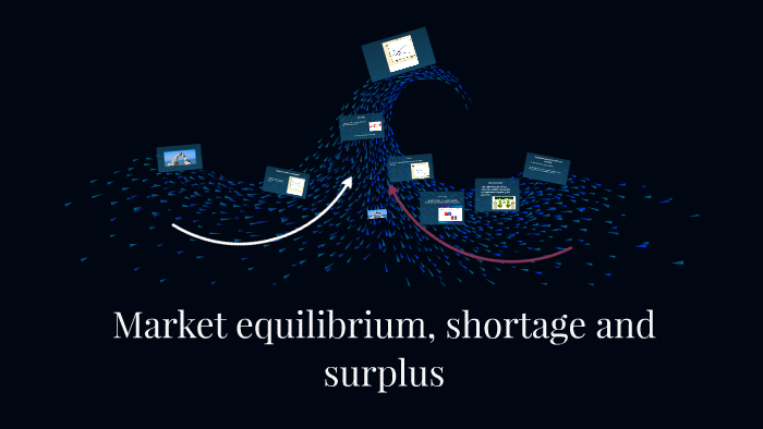 Market equilibrium, shortage and surplus by Alma Zhumagulova on Prezi