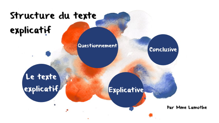 Structure du texte explicatif by Bianca Lamothe-Lalancette on Prezi
