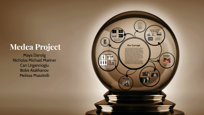 Medea Project by Maya danzig on Prezi