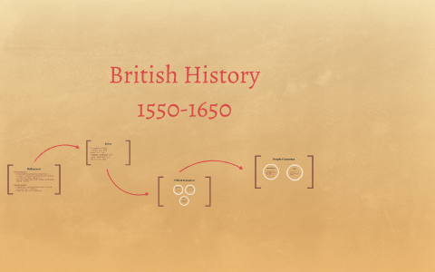 British History 1550-1650 by Andrew Gaughan on Prezi