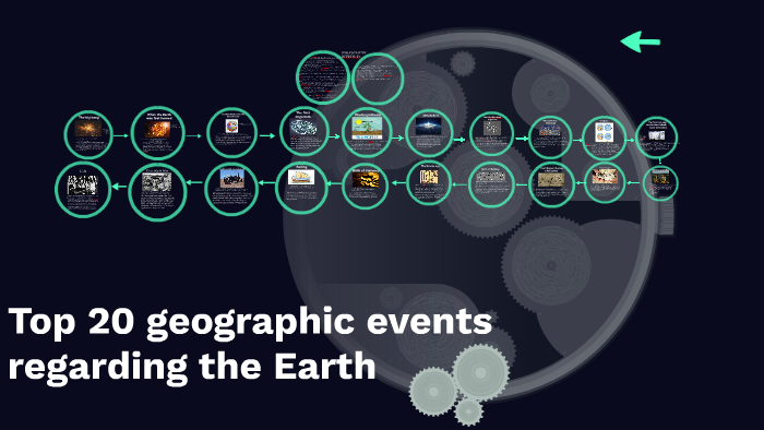 Top 20 geographic events regarding the Earth by Abi Tharama on Prezi