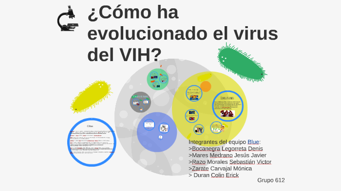 ¿Cómo ha evolucionado el virus del VIH? by javier Mares on Prezi