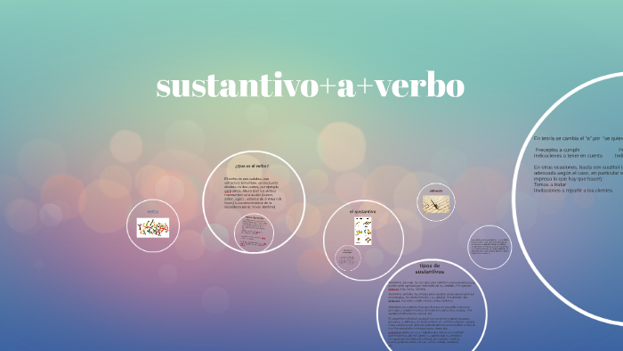 verbo + sustantivo by julian diaz on Prezi