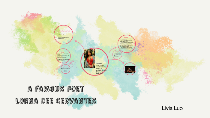 a famous poet by liwei luo on Prezi