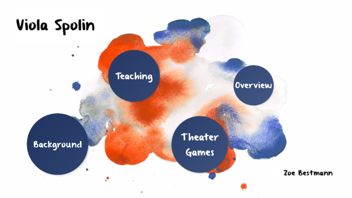 Viola Spolin Acting Technique by zoe bestmannsmith on Prezi