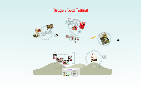 ESL Holiday Project - Dragon Boat Festival by Samantha Zheng on Prezi