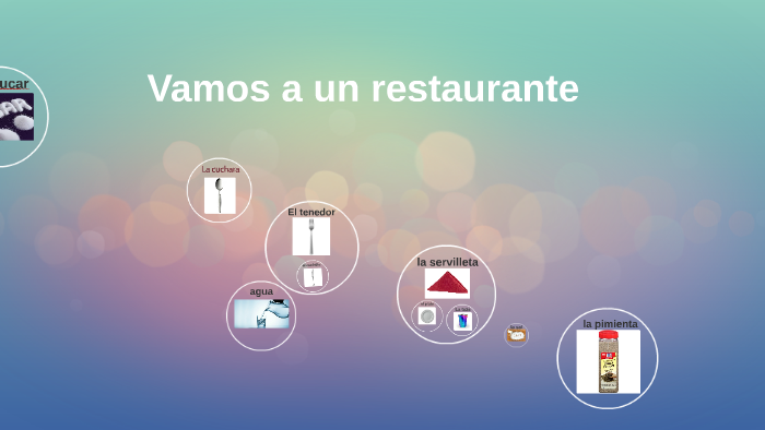 Vamos a un restaurante by Liana McDonald on Prezi