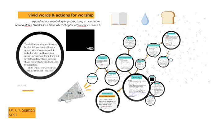 vivid words for worship by Casey Sigmon on Prezi
