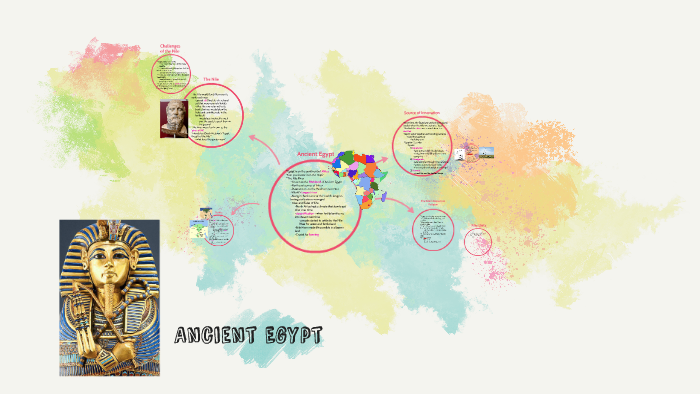 Ancient Egypt by Kyle Getz on Prezi