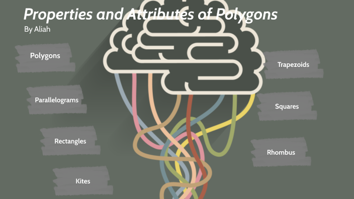 Properties and Attributes of Polygons by Aliah is cool on Prezi
