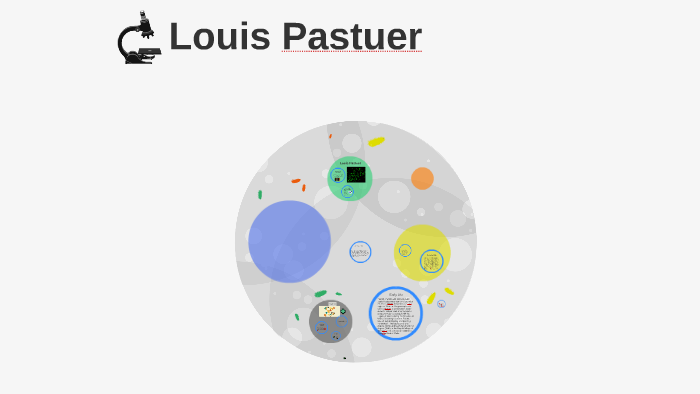 Louis Pasteur by Matthew Rui on Prezi