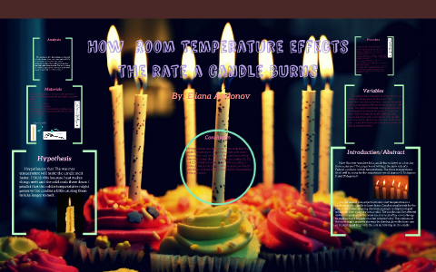 Candle Science Fair Project 2014 by Eliana Andonov on Prezi