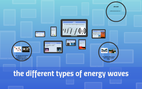 the different types of energy waves by Taran Williamson