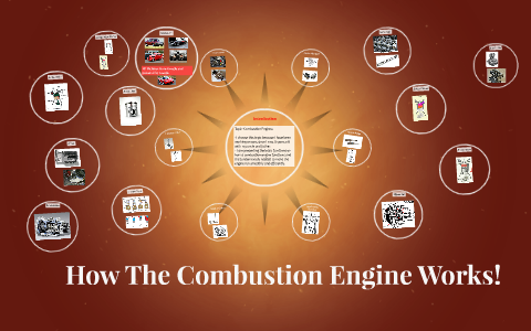 How The Combustion Engine Works! by Giovanni Crea