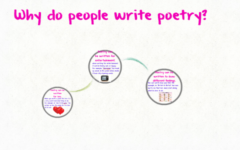 Why people write poetry? by Katelynn Green on Prezi