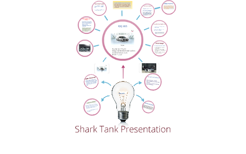 Shark Tank Presentation by Jason Fearon on Prezi