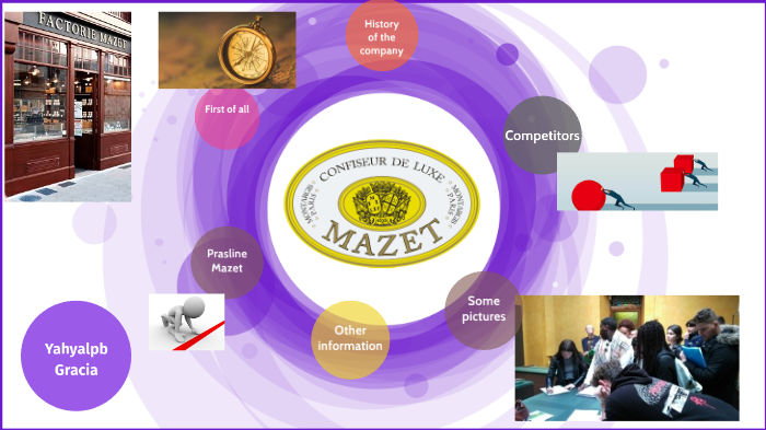 Presentation of the Mazet company by Ya juan on Prezi