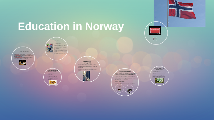 Education in Norway by Rachel Bulszewicz on Prezi