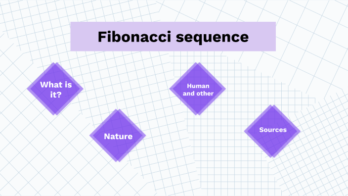 Fibonacci sequence by Zuzanna Sionkowska on Prezi
