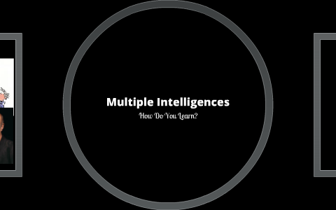 Multiple Intelligences by Lisa Pavia on Prezi
