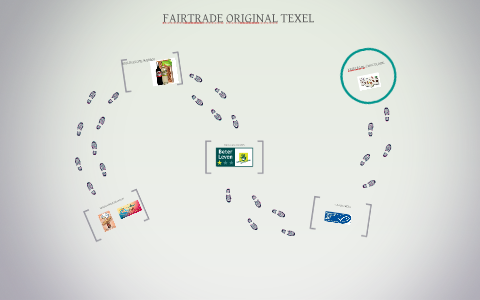 FAIRTRADE ORIGINAL TEXEL by Derk Boven on Prezi