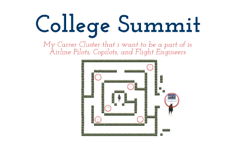 College Summit by Mackenzie Cline on Prezi