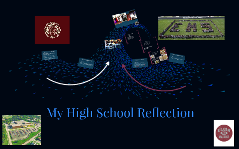 My High School Reflection by Joel Florian on Prezi