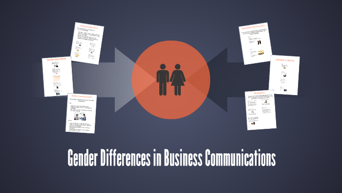 Gender Differences in Business Communications by jossel mansour on Prezi
