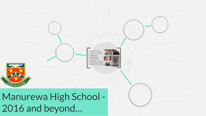 Manurewa High School 2016 and beyond… by Sam Jones on Prezi