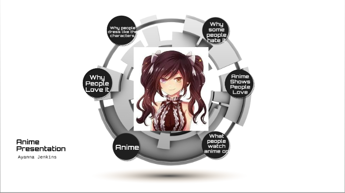 Anime Presentation by on Prezi