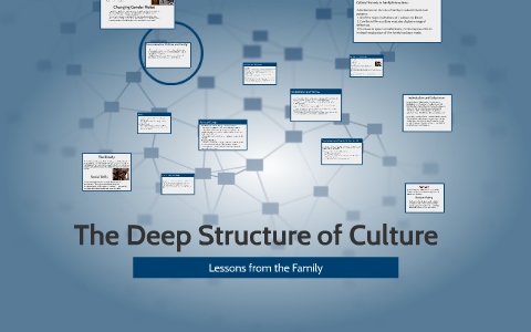 Chapter 3 The Deep Structure of Culture: Lessons from the Family by ...