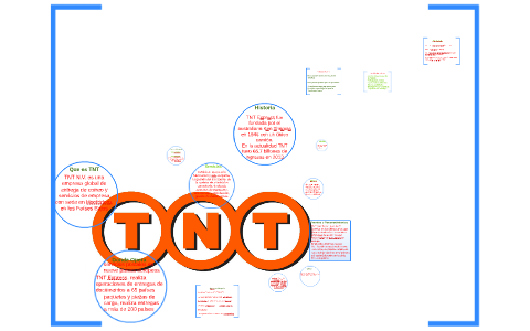 Que es TNT by Borja Bdc on Prezi