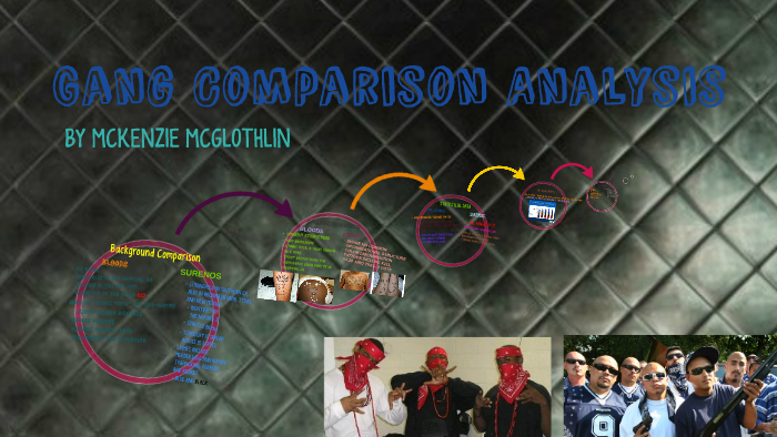 GANG COMPARISON ANALYSIS by mckenzie mcglothliin on Prezi