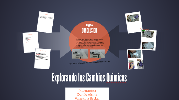 Explorando los Cambios Quimicos by Victoria Calabrese on Prezi
