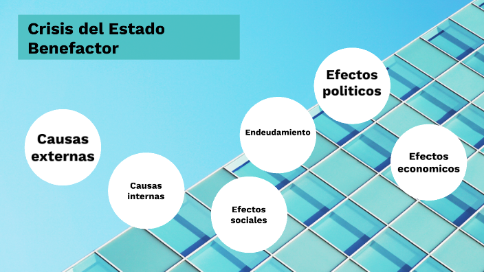 Crisis del Estado Benefactor by Paul Artavia on Prezi