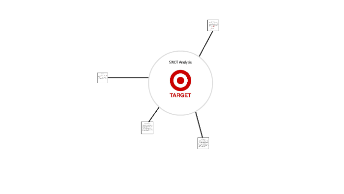 SWOT Analysis by cailin collins